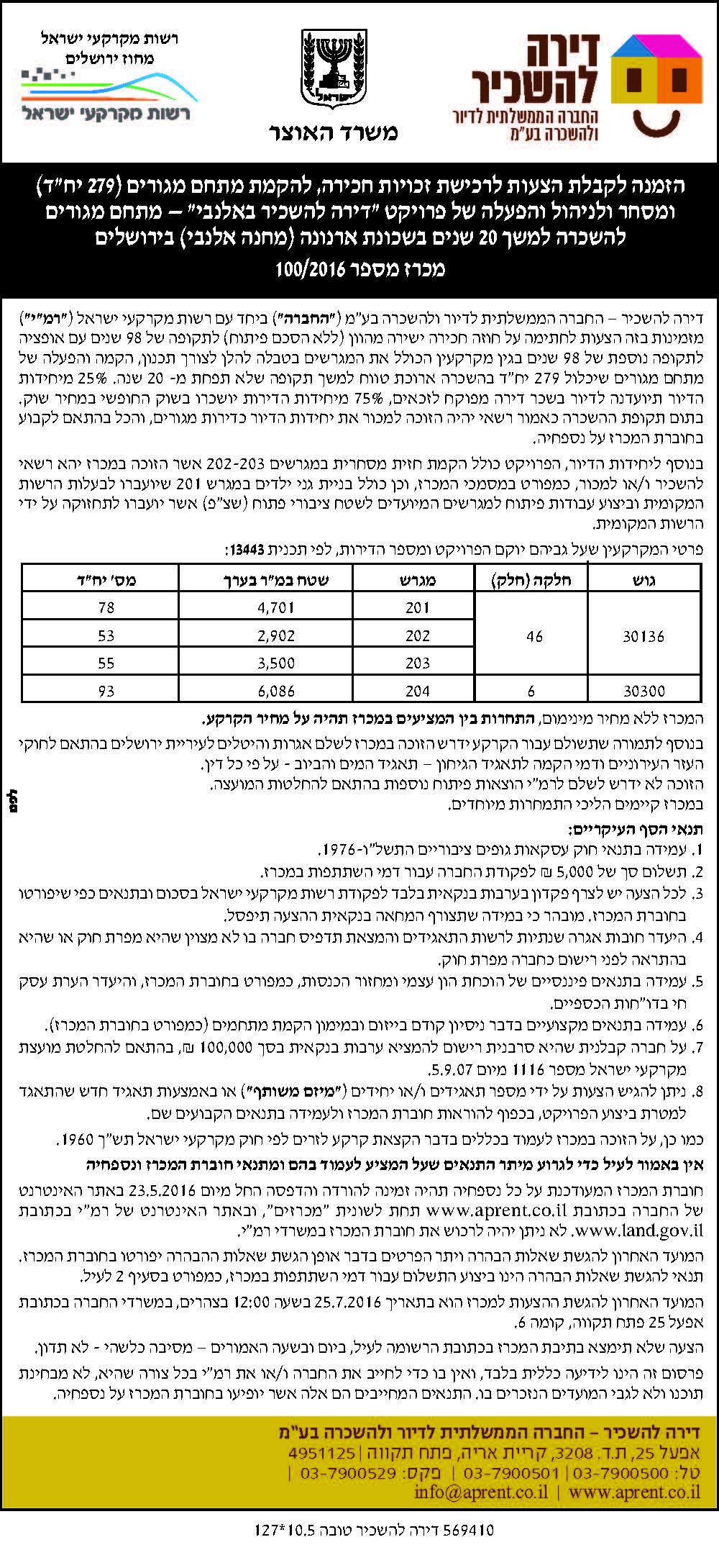 Israeli tenders to construct 279 housing units in East Talpiot ...