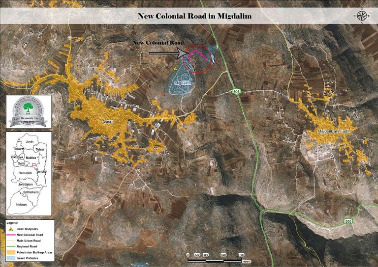 New colonial road for Migdalim colony at the expense of Nablus lands – POICA